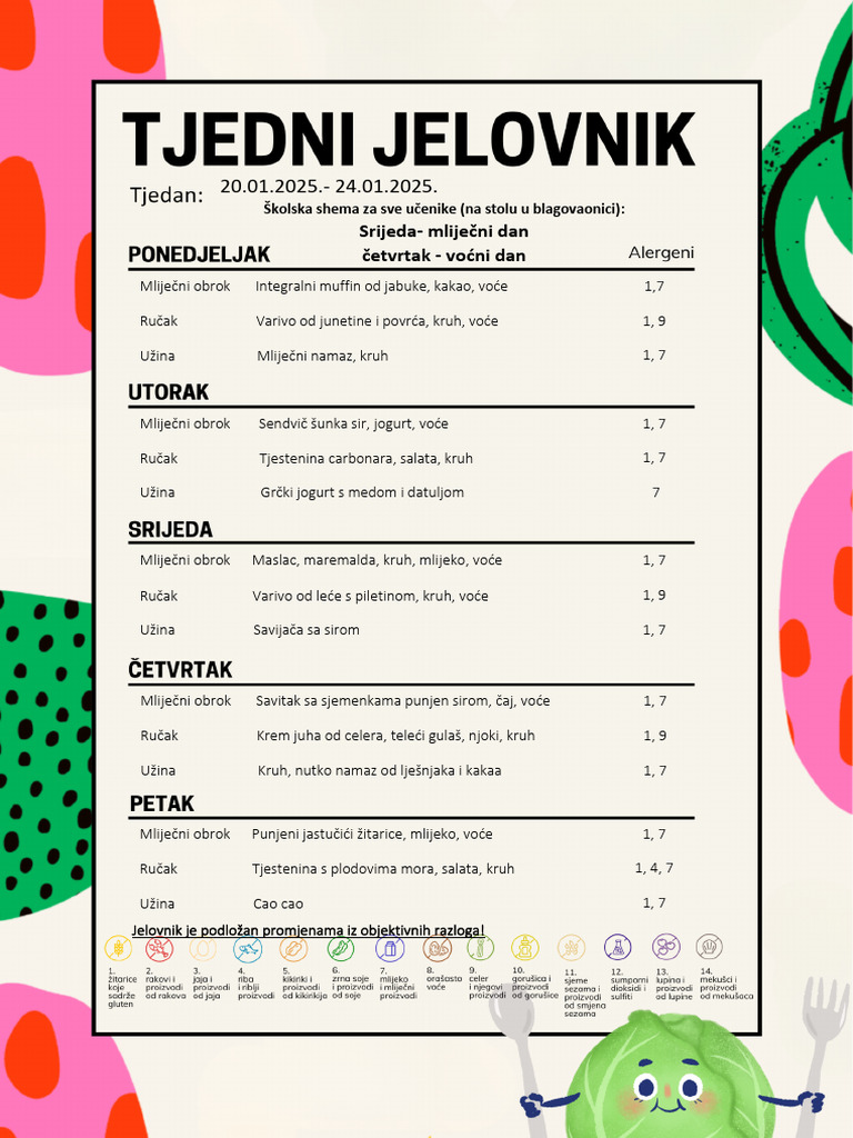 Jelovnik-Od-20 01 - 24 01 2025 | PDF