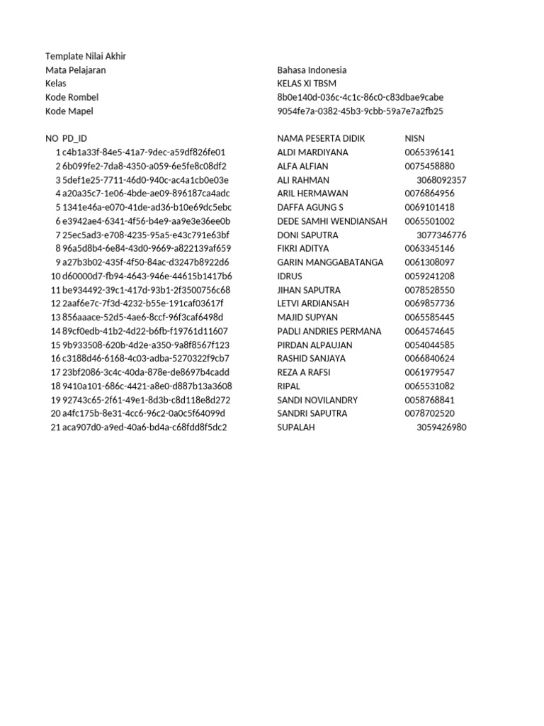 Template Nilai Akhir Mata Pelajaran Bahasa Indonesia Kelas KELAS XI TBSM | PDF