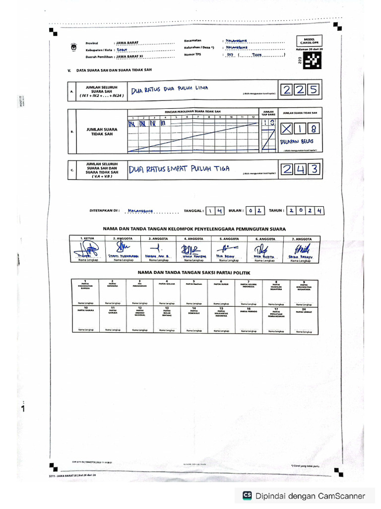 C-HASIL DPR RI (TPS 007 Malangbong, Malangbong) | PDF