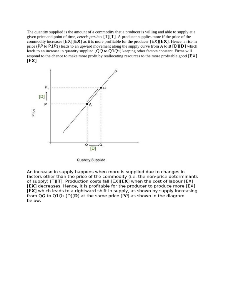 Supply Pdf Supply Economics Subsidy