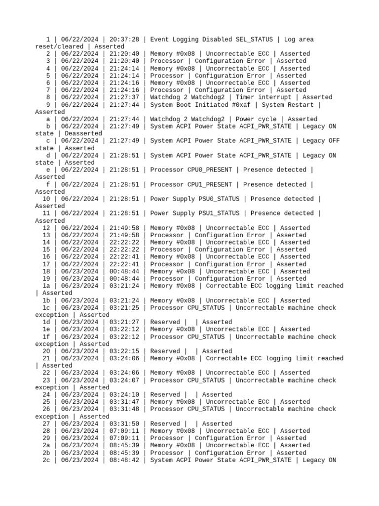 99438-ipmi-sel-elist | PDF | Computer Hardware | Classes Of Computers