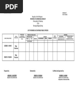 New List of Bonded Officials Form | PDF