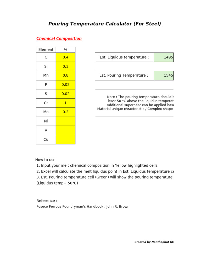 Pouring Temp Calculator | PDF