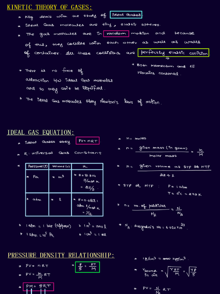 NT Fou 1 Manish Sir 16.01.2025 | PDF