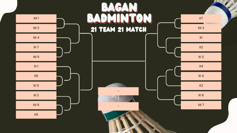 Bagan Badminton | PDF