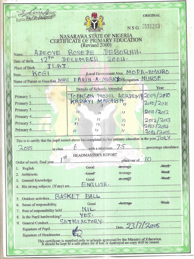 Fslc Certificate | PDF