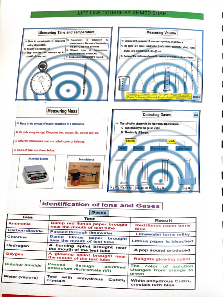 Chemistry Notes o Level Part 1 | PDF