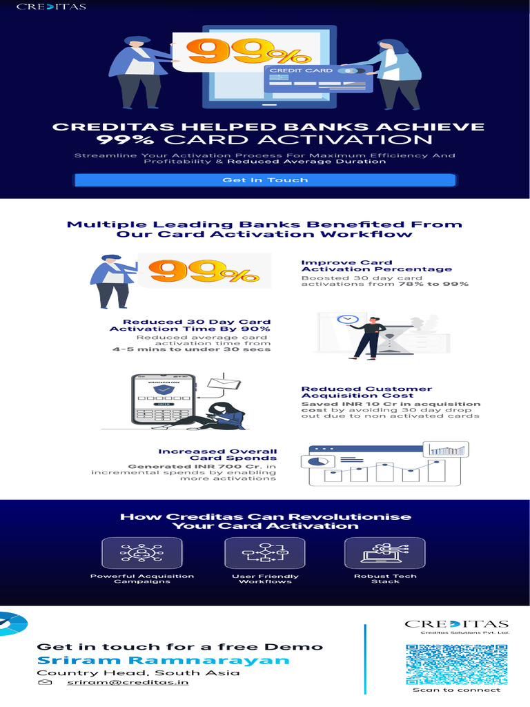Card Activation Email | PDF