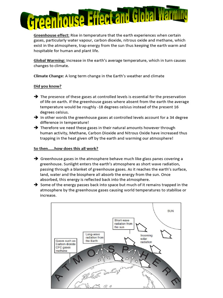 Understanding Greenhouse Effect & Global Warming | PDF | Greenhouse ...