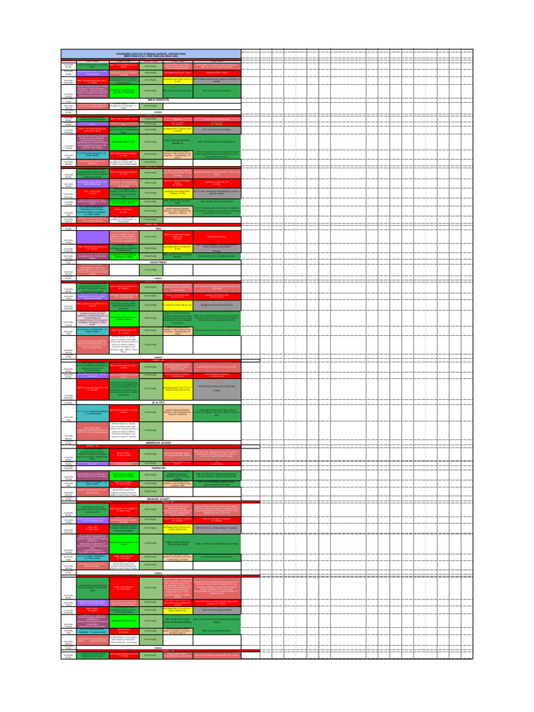 MBBS All Batch Time Table | PDF | Kidney | Physical Therapy