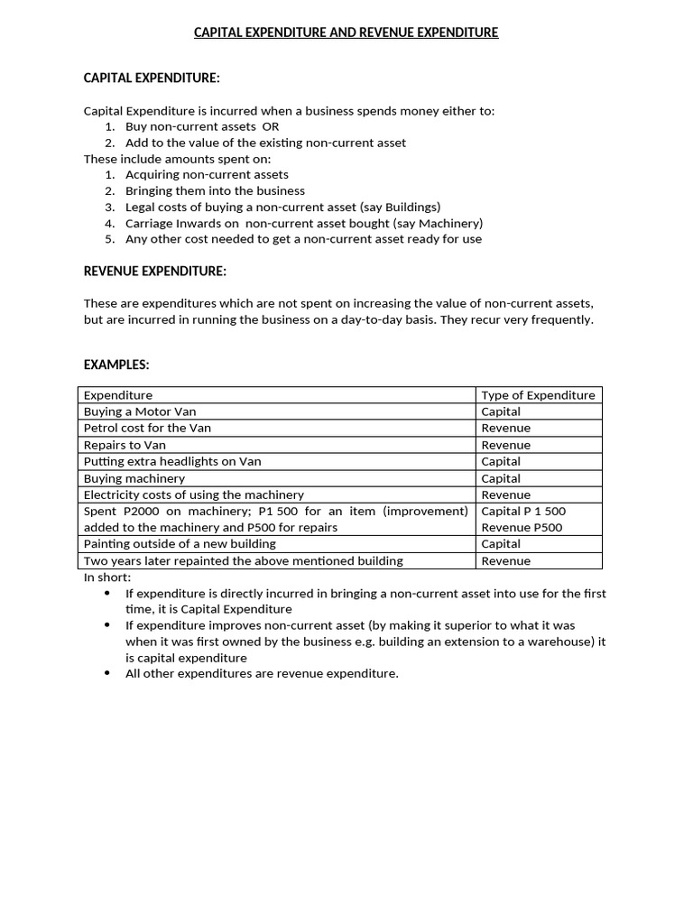 Capital vs Revenue Expenditure Explained | PDF | Expense | Capital ...