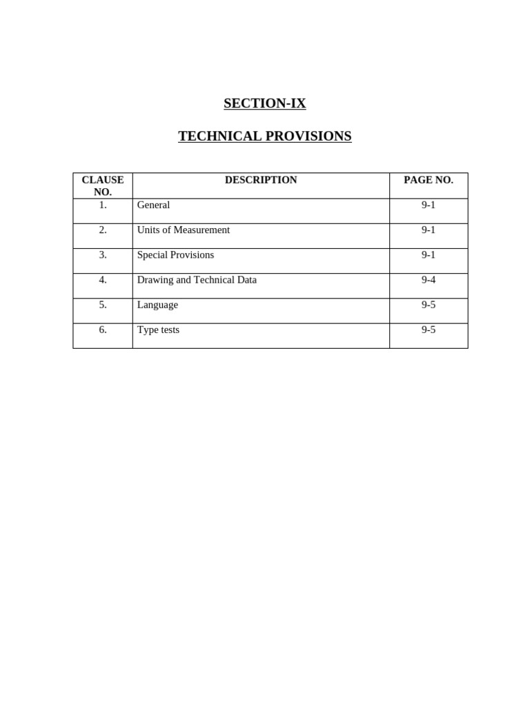 TOC Section IX | PDF