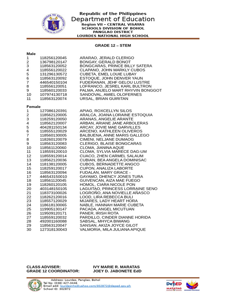 12 STEM Masterlist | PDF