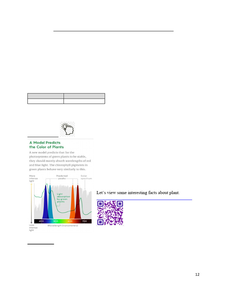 2022-2023 PRE LAB EXP10_CHLOROPLAST IN AQUATIC | PDF | Plants | Chloroplast 2022-2023 PRE LAB EXP10_CHLOROPLAST IN AQUATIC | PDF | Plants | Chloroplast