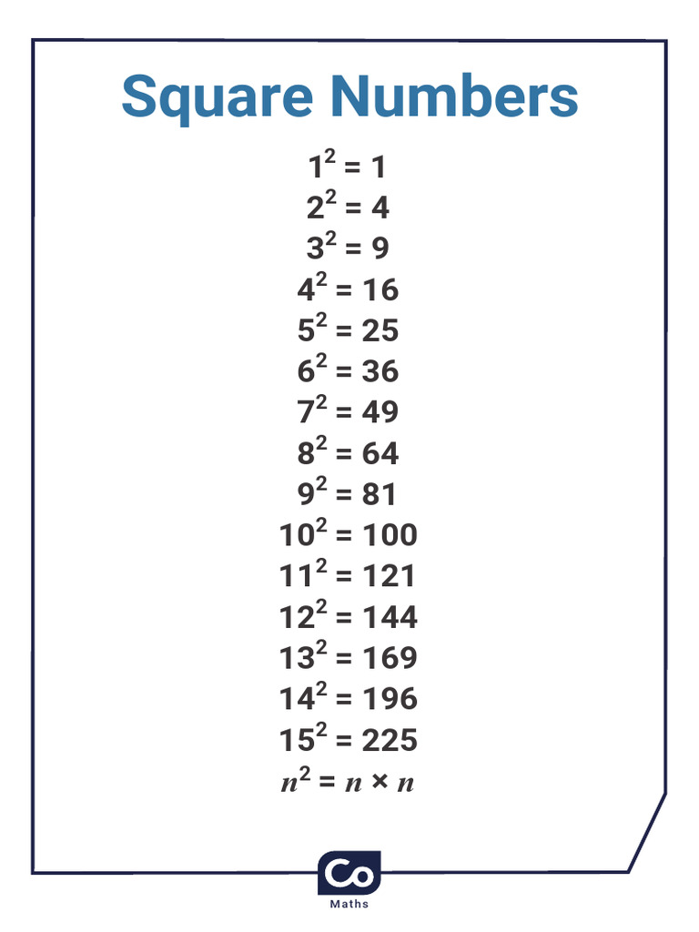 Cfe M 1678105539 Special Sequences Poster - Ver - 1 | PDF ...