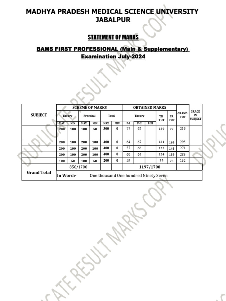Mpmsu Bams Prof Ist Marksheetstudent | PDF