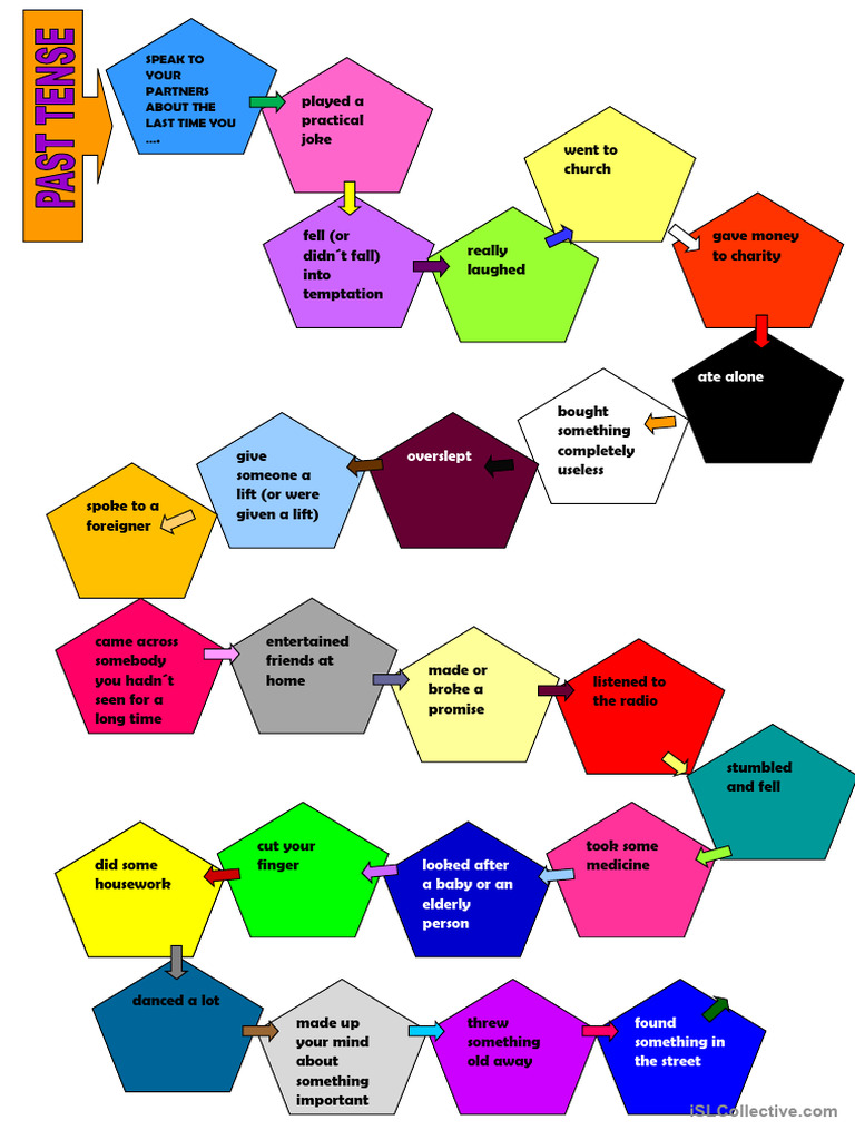 Conversation Starters for Partners | PDF