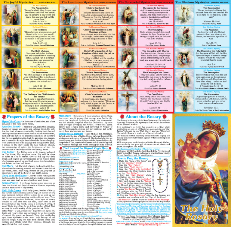 Full Rosary Card | PDF
