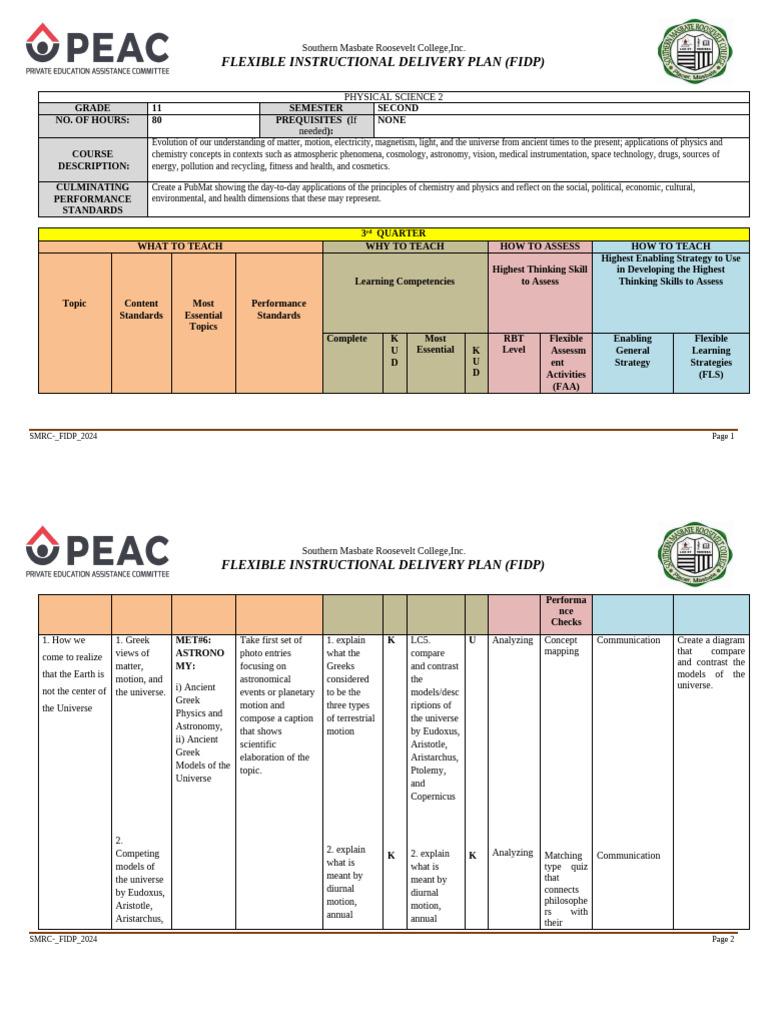 Fidp Physical Science 2 | PDF | Light | Force