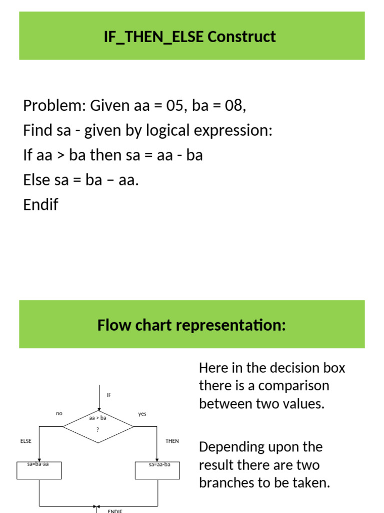 If Than Else Construction CMP JMF | PDF | Computer Hardware | Computer Programming