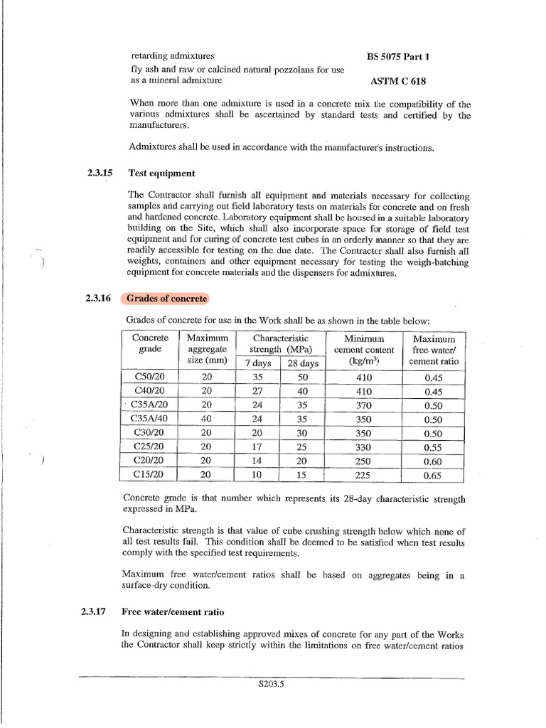 Spec Concrete | PDF