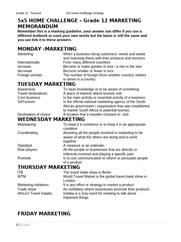 GR 12 Marketing 5x5 Home Challenge Memo | PDF | Brand | Marketing