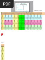 Masse Linéaire Profils Charpente | PDF