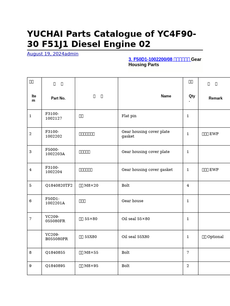 YUCHAI Parts Catalogue of YC4F90 | PDF