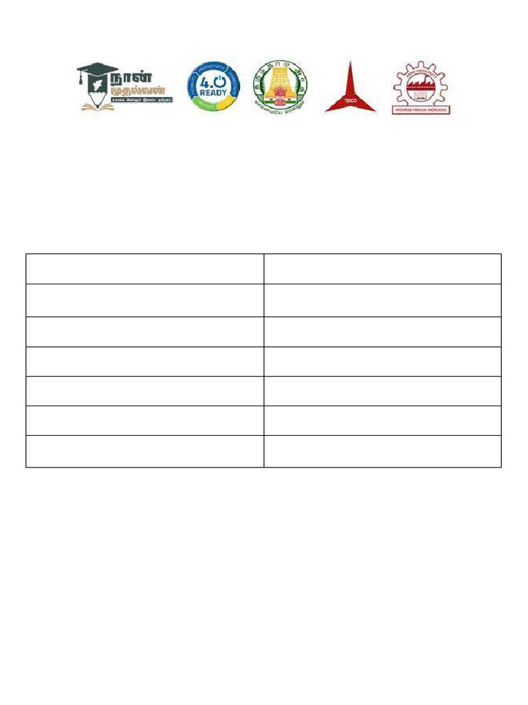 Automatic Bottle Filling and Conveyor System | PDF | Programmable Logic Controller | Automation