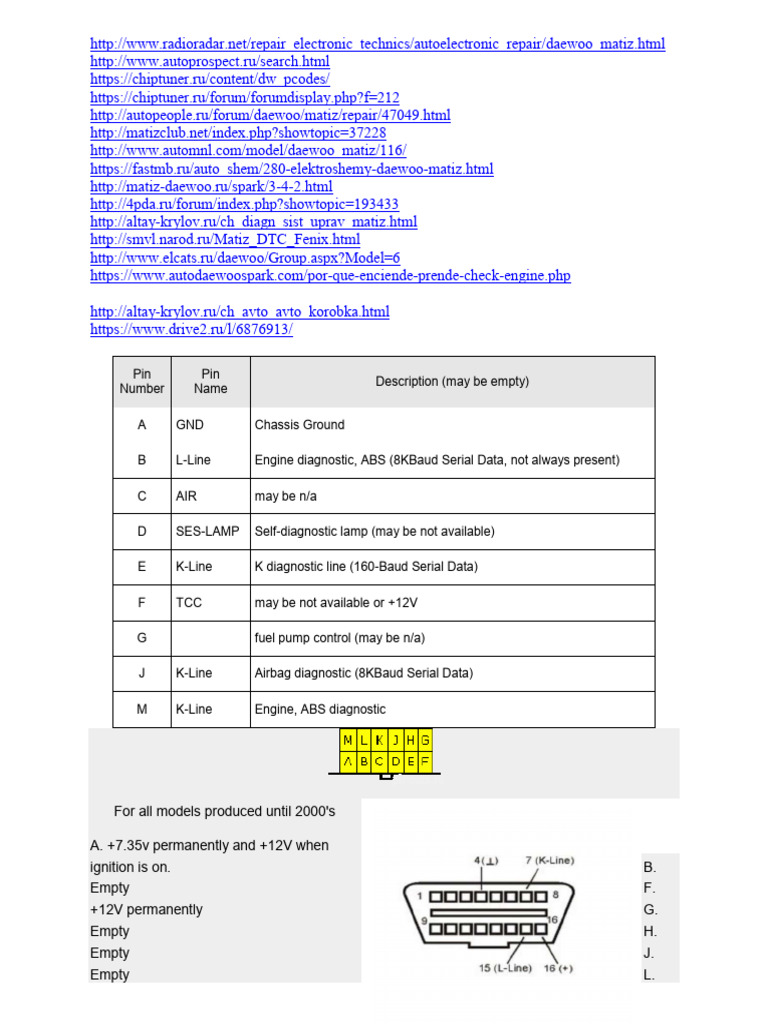 Pinout Daewoo Matiz Spark 0.8 | PDF | Vehicles | Vehicle Technology
