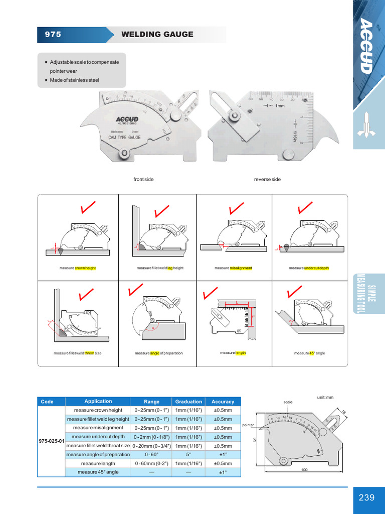cmp gauge welding | PDF | Joining | Electric Heating