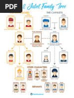 Curfew-Short-Film-Script-POV | PDF