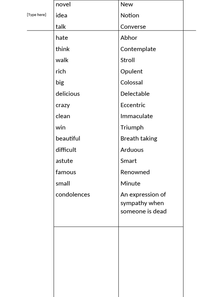 Vocab | PDF