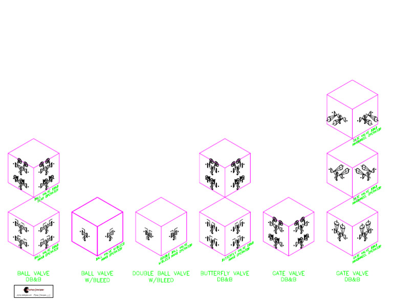 PD Iso Valve DBB Flange | PDF