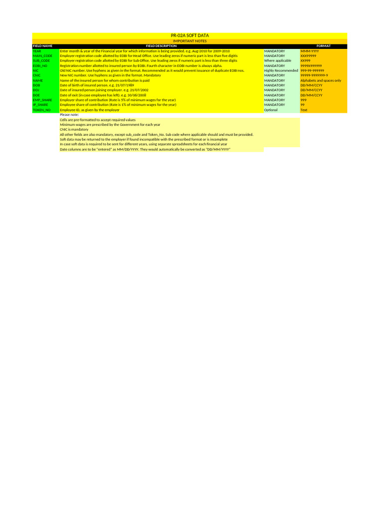 Excel Template For PR02A Soft Data | PDF | Employment | Computing