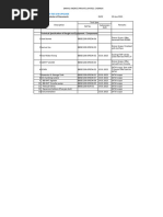 U-1A Manufacturer's Data Report | PDF | Mechanical Engineering