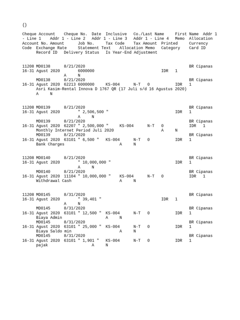 Copy of Contoh Template Import Data Spend Money | PDF | Indonesian ...