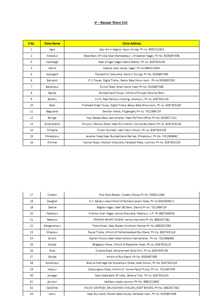 v-bazaar-store-list | PDF
