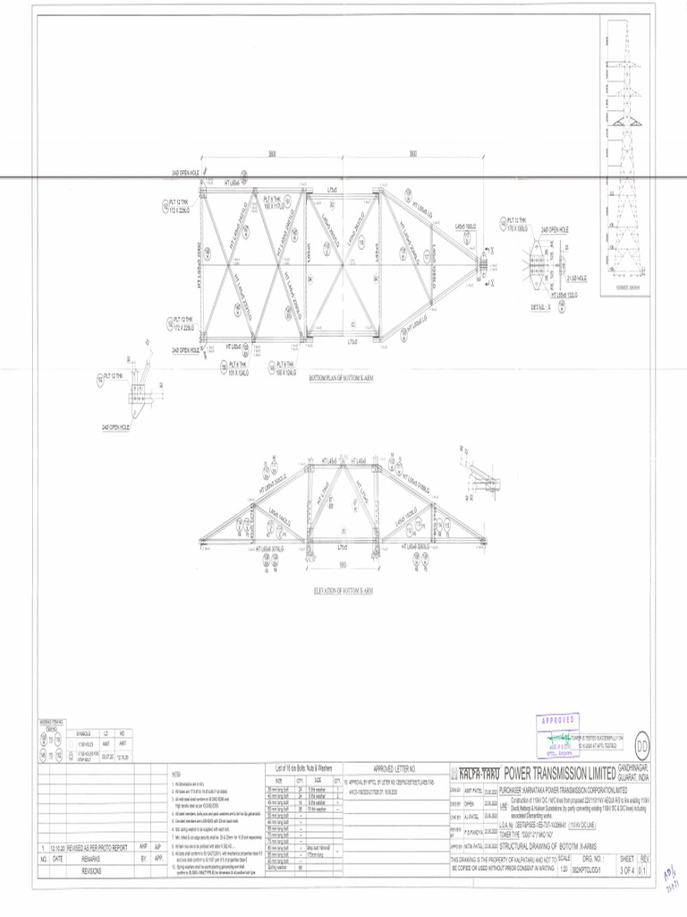 382_KPTCL_DD_1_3 OF 4_R1 | PDF