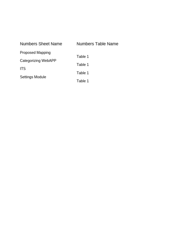WebApp Redesign-Realtime | PDF | Receipt | Computing