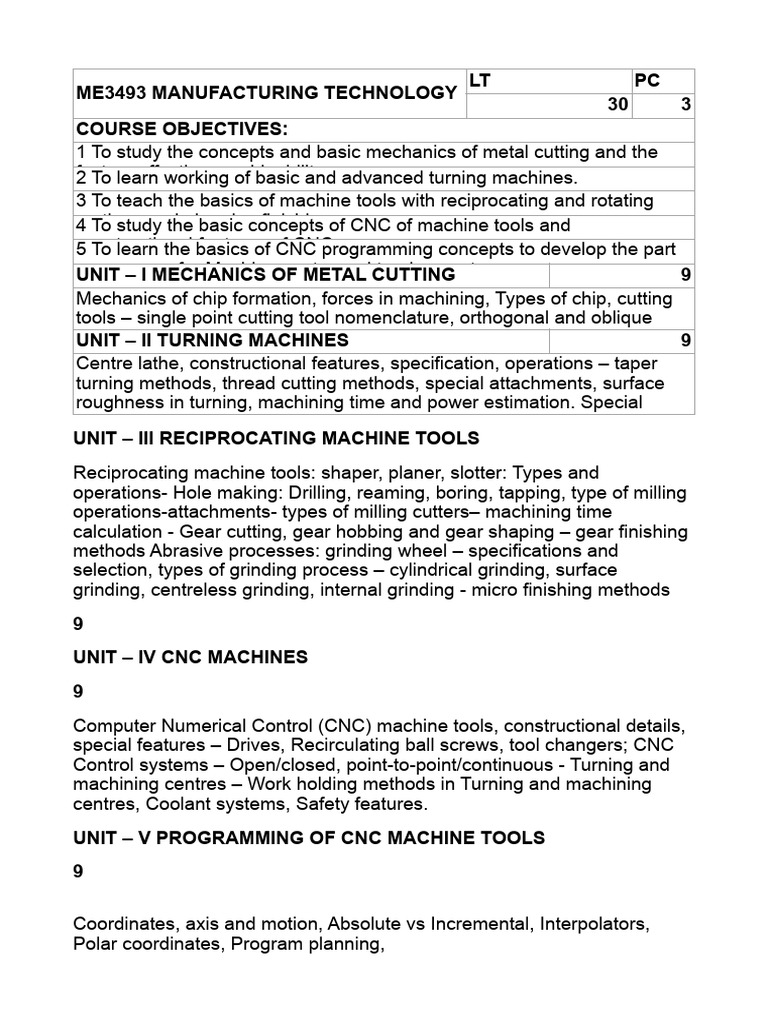 Me3493 Manufacturing Technology | PDF | Grinding (Abrasive Cutting ...