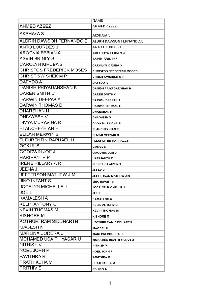 Mech Mobile No. (3RD Yr) | PDF