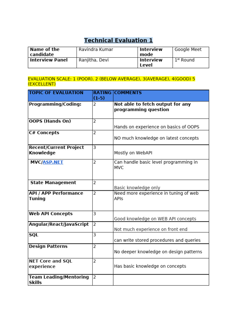Ravindra Kumar Evaluation Sheet | PDF