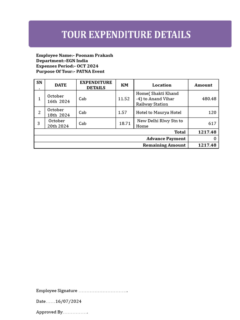 Tour Expenditure Sheet | PDF