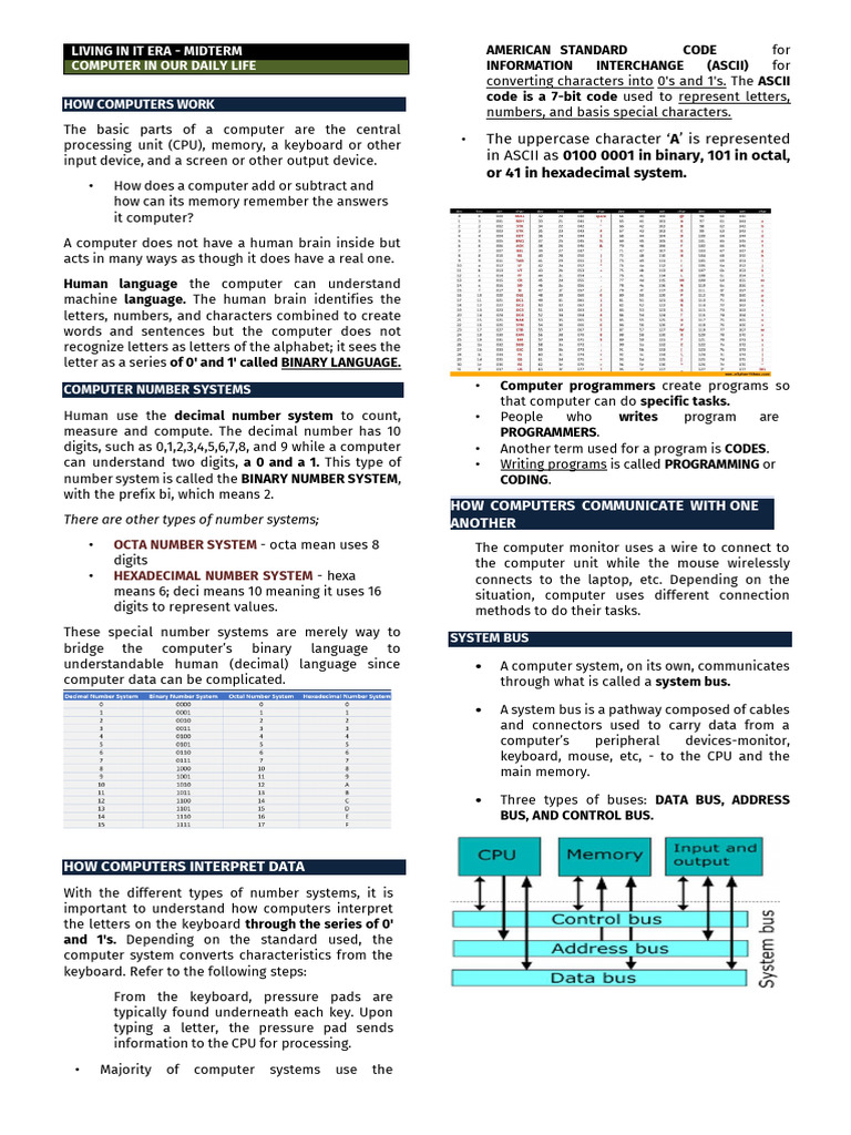 Understanding Computer Basics and Systems | PDF | World Wide Web | Internet & Web