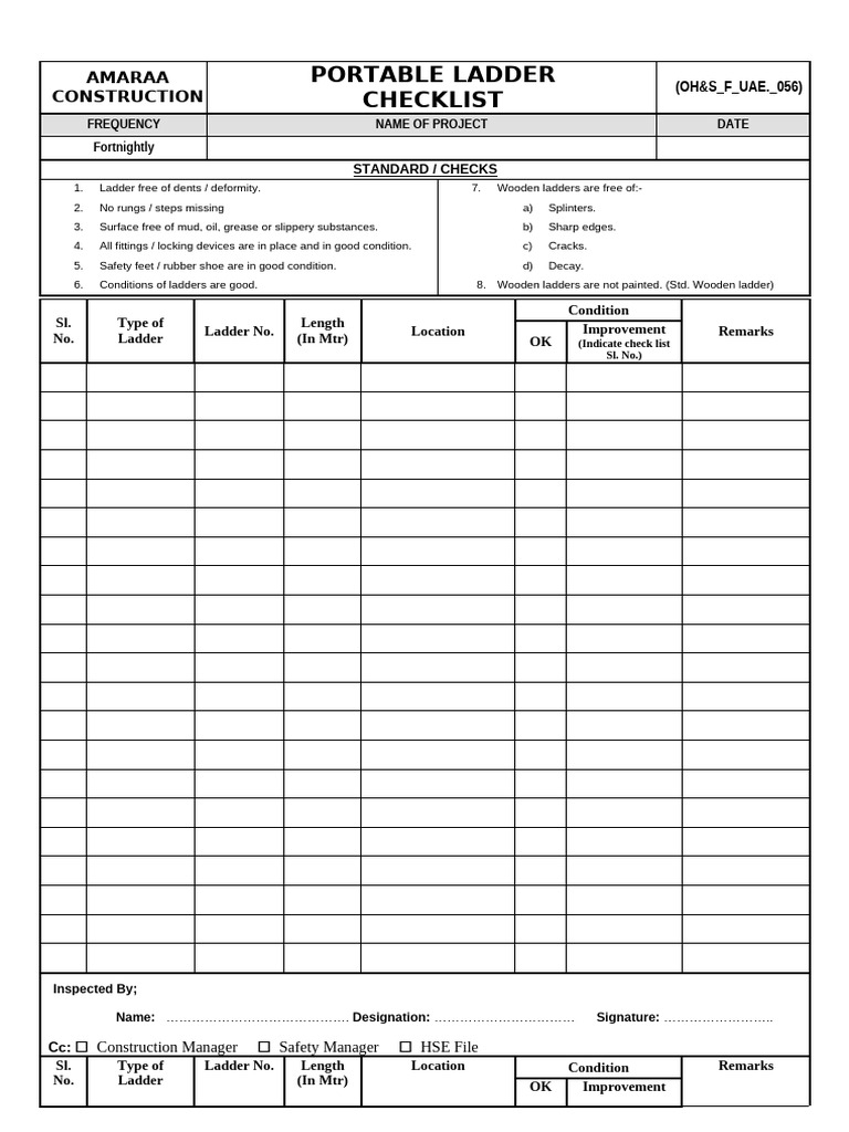 Checklist - Portable Ladder. | PDF | Ladder