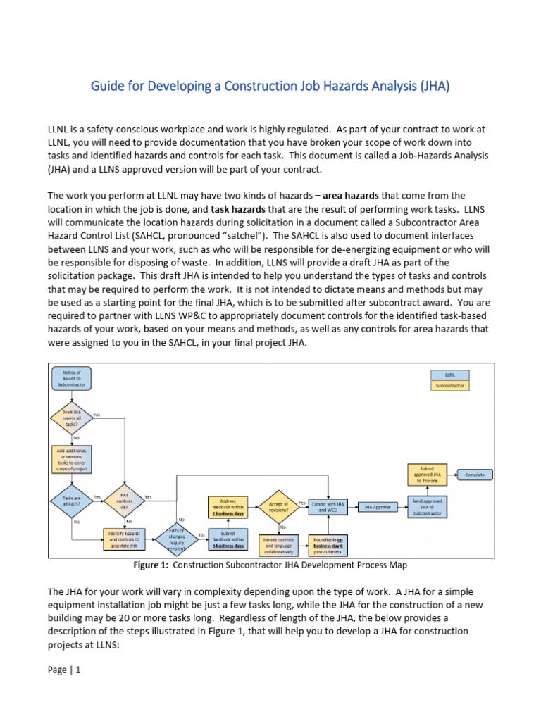 Guide_for_Developing_Construction_JHA | PDF | Personal Protective ...