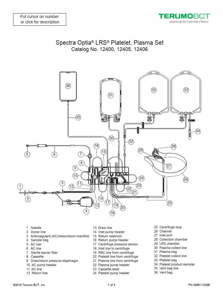 optia SDP kit | PDF | Pump | Centrifuge