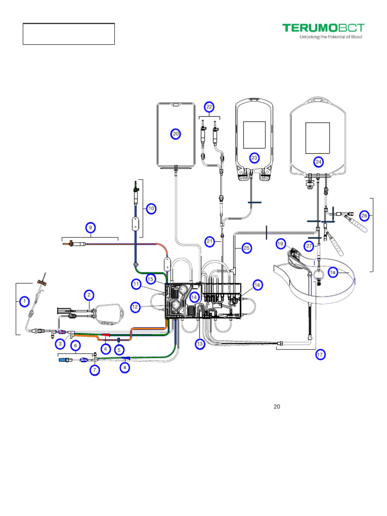 IDL set | PDF | Pressure Measurement | Blood Plasma