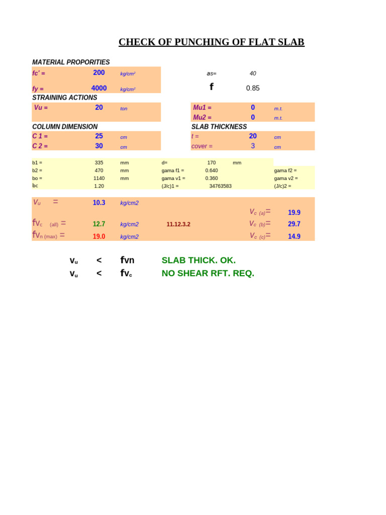 Check of Punching (Edge Column) | PDF